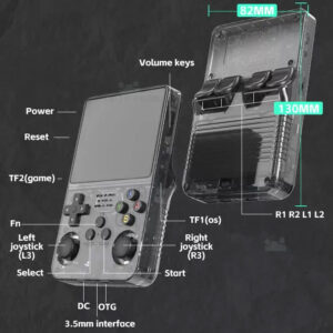 R36s Game Console Website